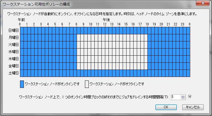 Microsoft Windows HPC Server 2008 R2 - directiondigest Microsoft Windows HPC Server 2008 R2 - directiondigest
